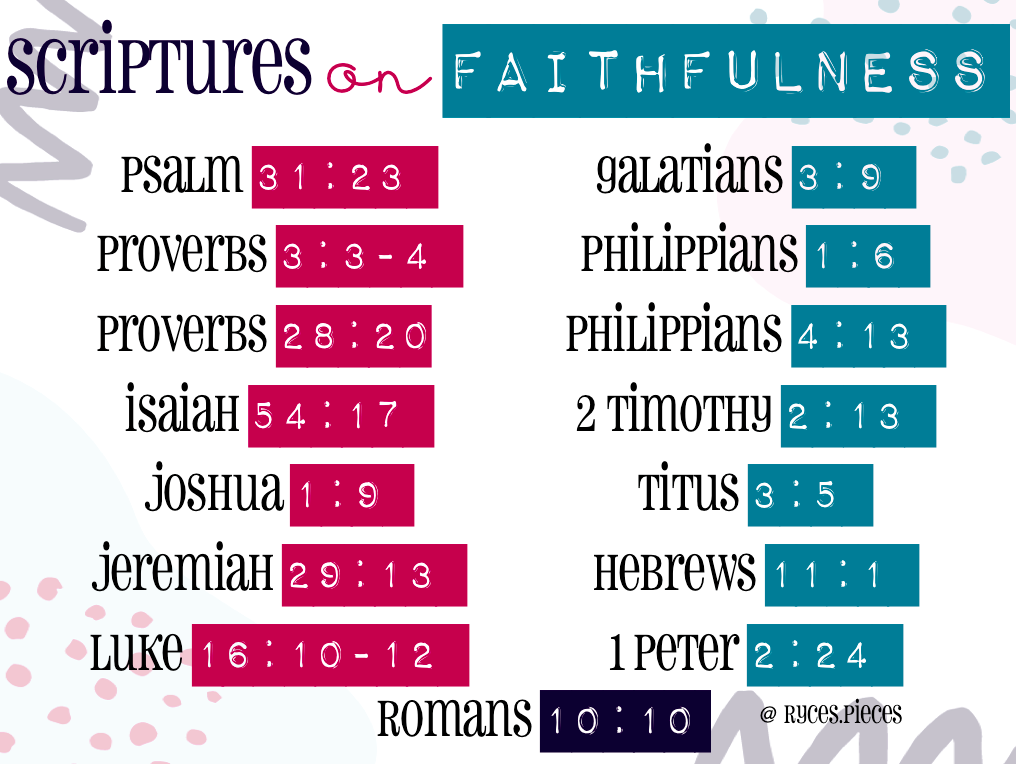 Thrive in Five Journal: August Prompts – Faithfulness - Ryce's Pieces